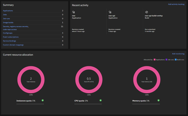 The Score Prophet - The Infrastructure